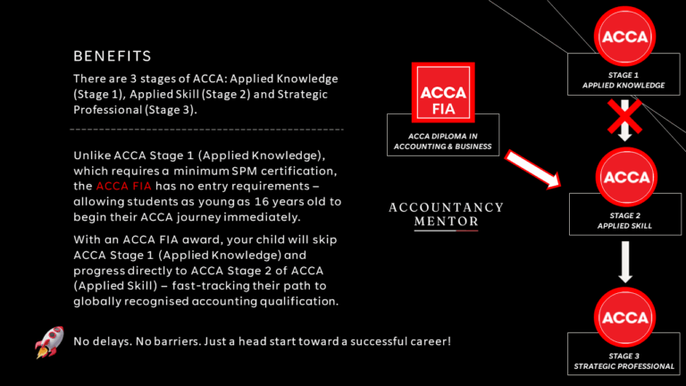 ACCA-FIA - Accountancy Mentor