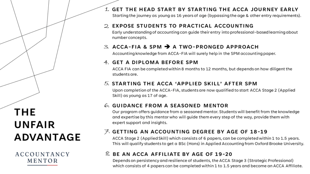 ACCA-FIA - Accountancy Mentor
