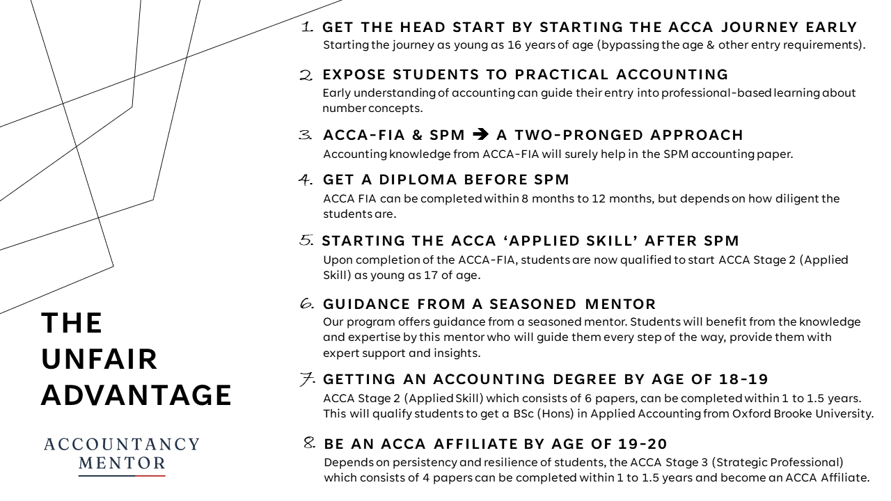 ACCA-FIA - Accountancy Mentor
